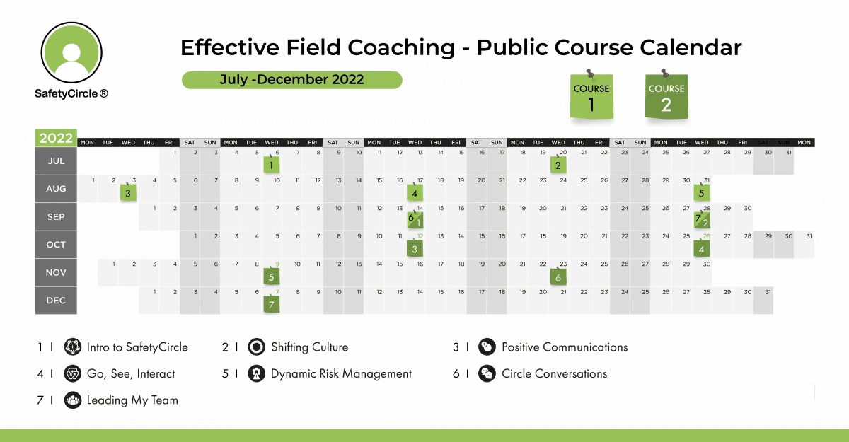 Effective Field Coaching Program - SafetyCircle®
